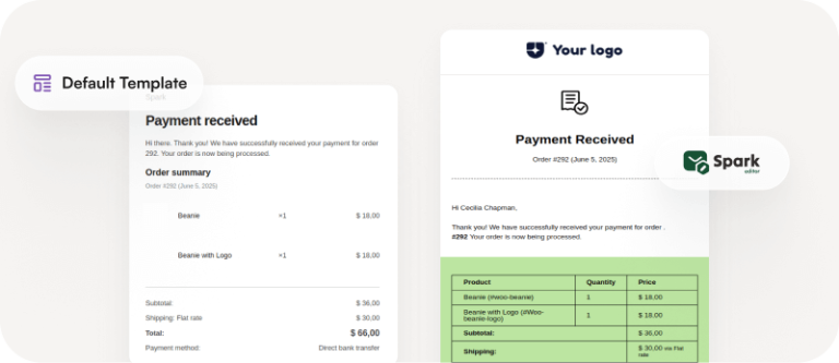 Germanized Add-On for WooCommerce | Spark Editor